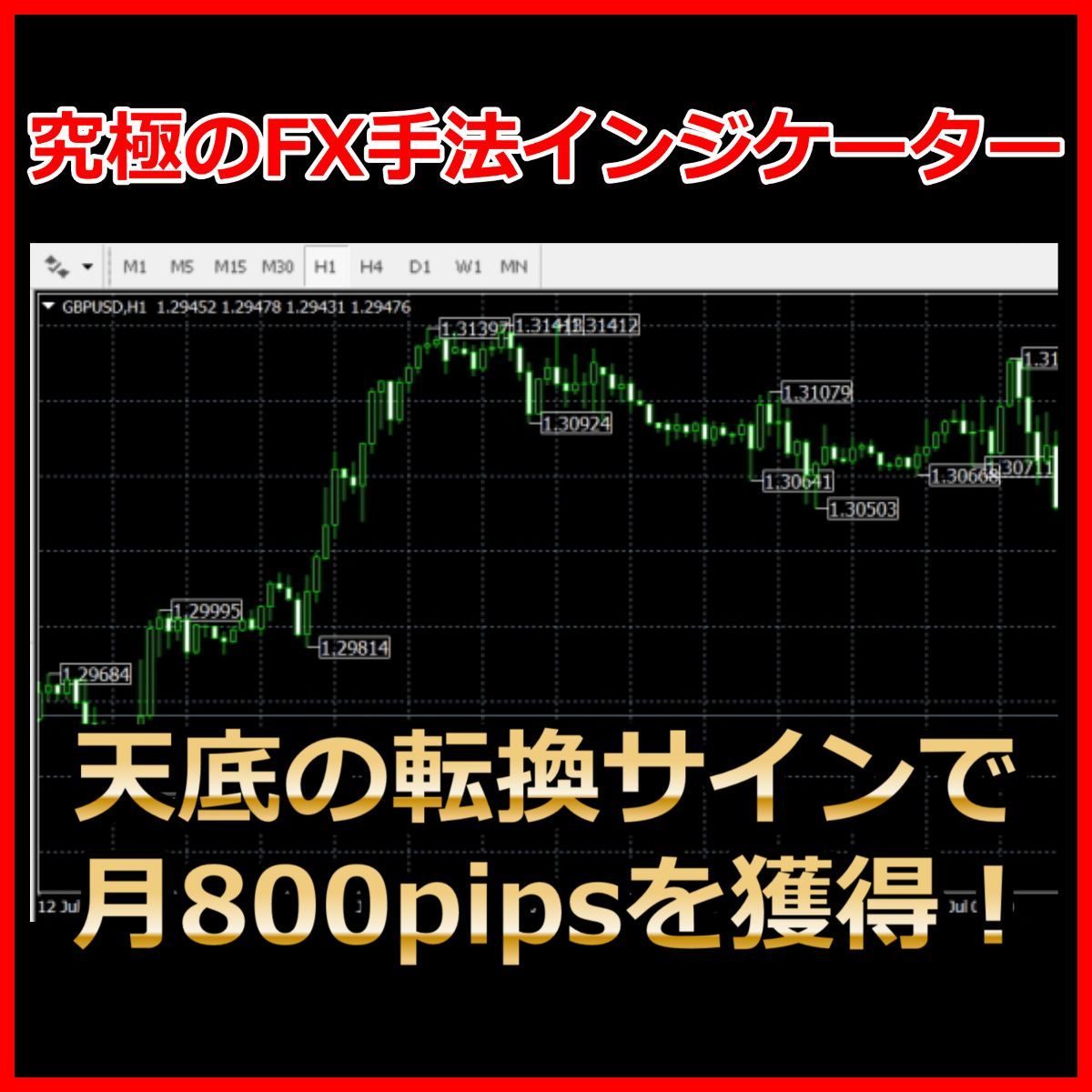 究極のFX手法インジケーター〈天底の転換サインで月800pipsを獲得！〉 | 自動取引 FX STORE