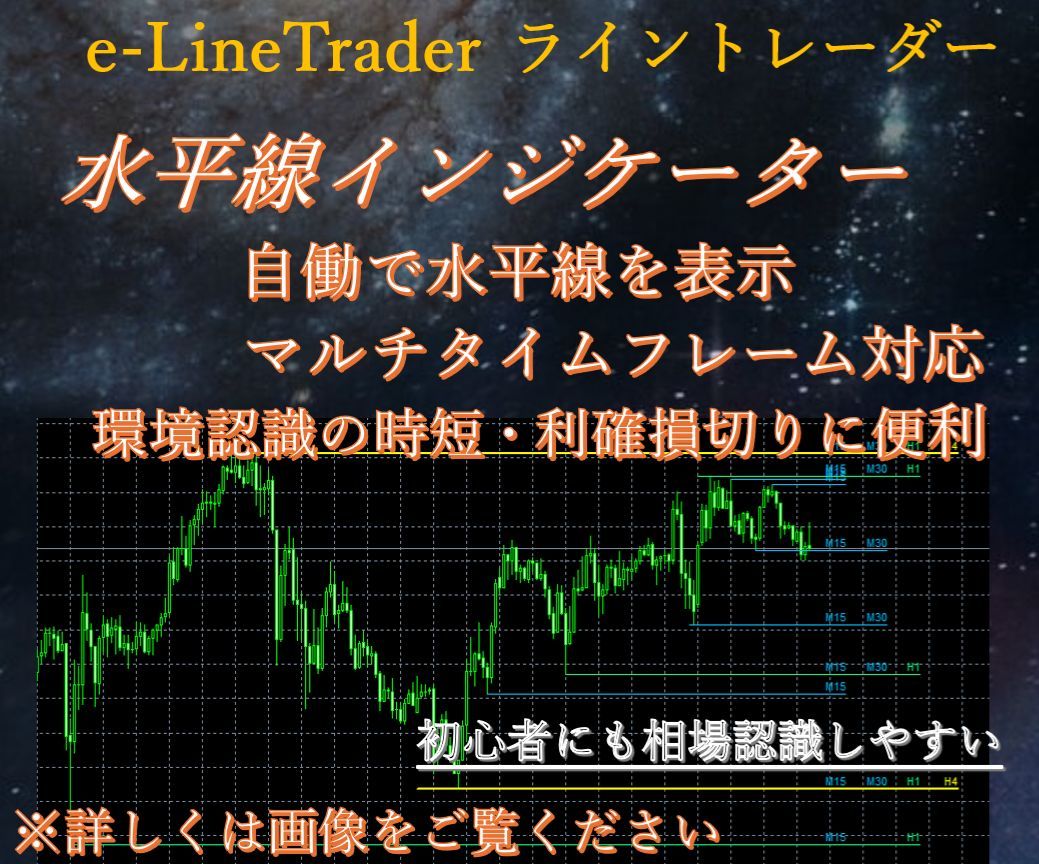MTF対応 意識されるレートへ水平線を引くインジケーター | 自動取引 FX STORE