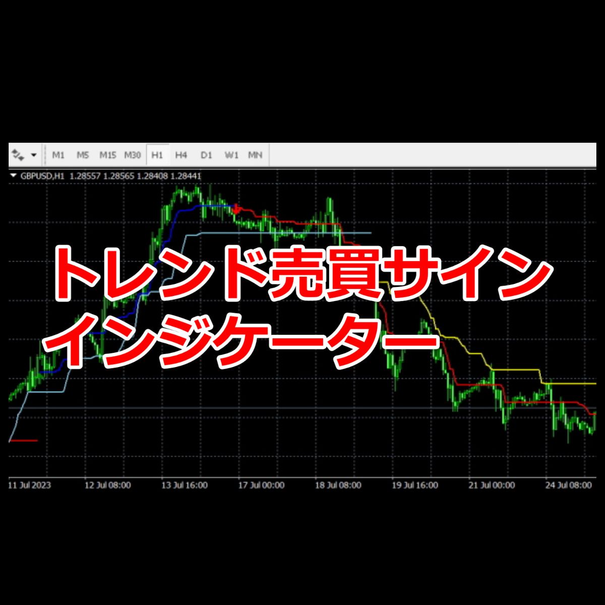 トレンド売買サインインジケーター。ラインと矢印で究極の売買ポイントを表示。 | 自動取引 FX STORE
