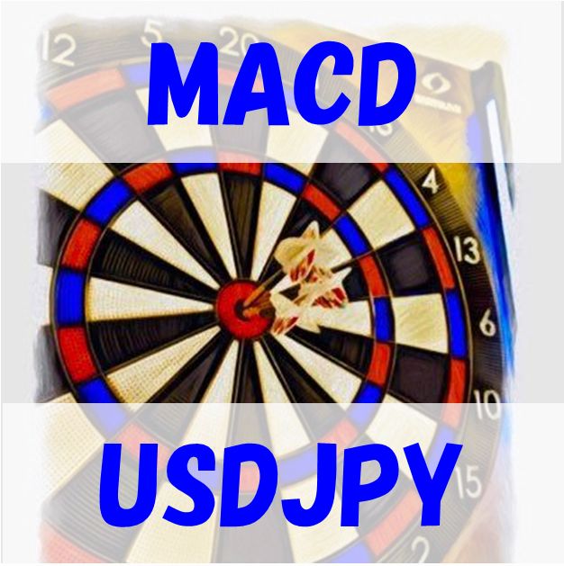 MACD_HiTS_USDJPY | 自動取引 FX STORE
