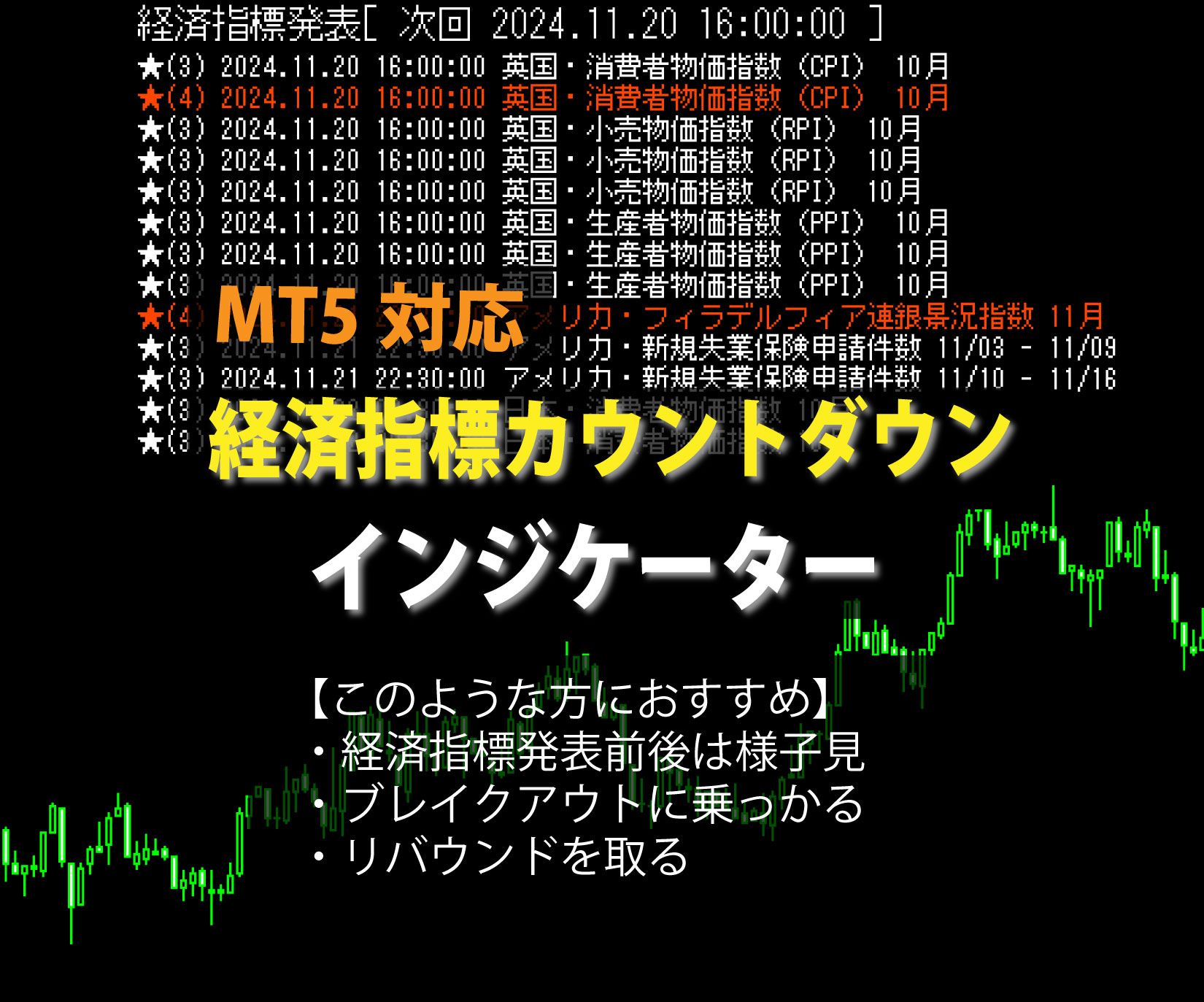 MT5 経済指標の内容をチャートへ表示しカウントダウンするインジケーター | 自動取引 FX STORE